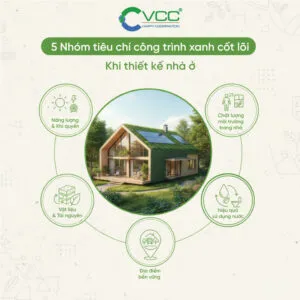 Keo Silicone VCC - Công Ty CP Đầu Tư Và TM Quốc Tế VCC - MST 0109232376 ...